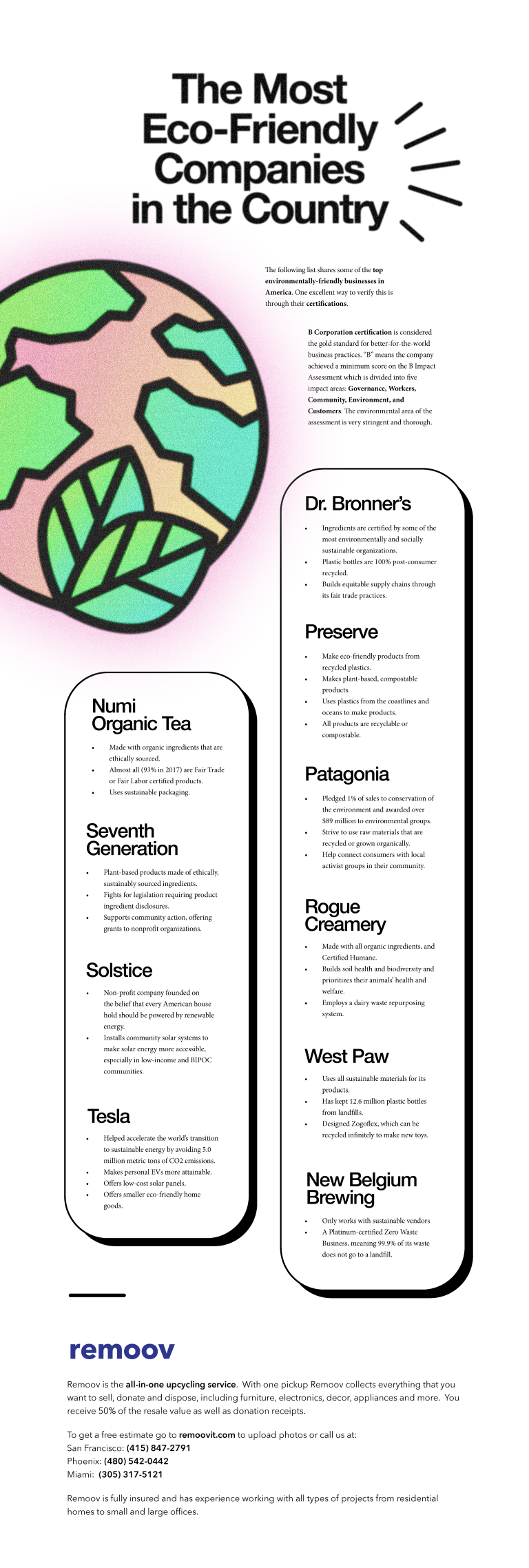 The Most Eco-Friendly Companies in the Country