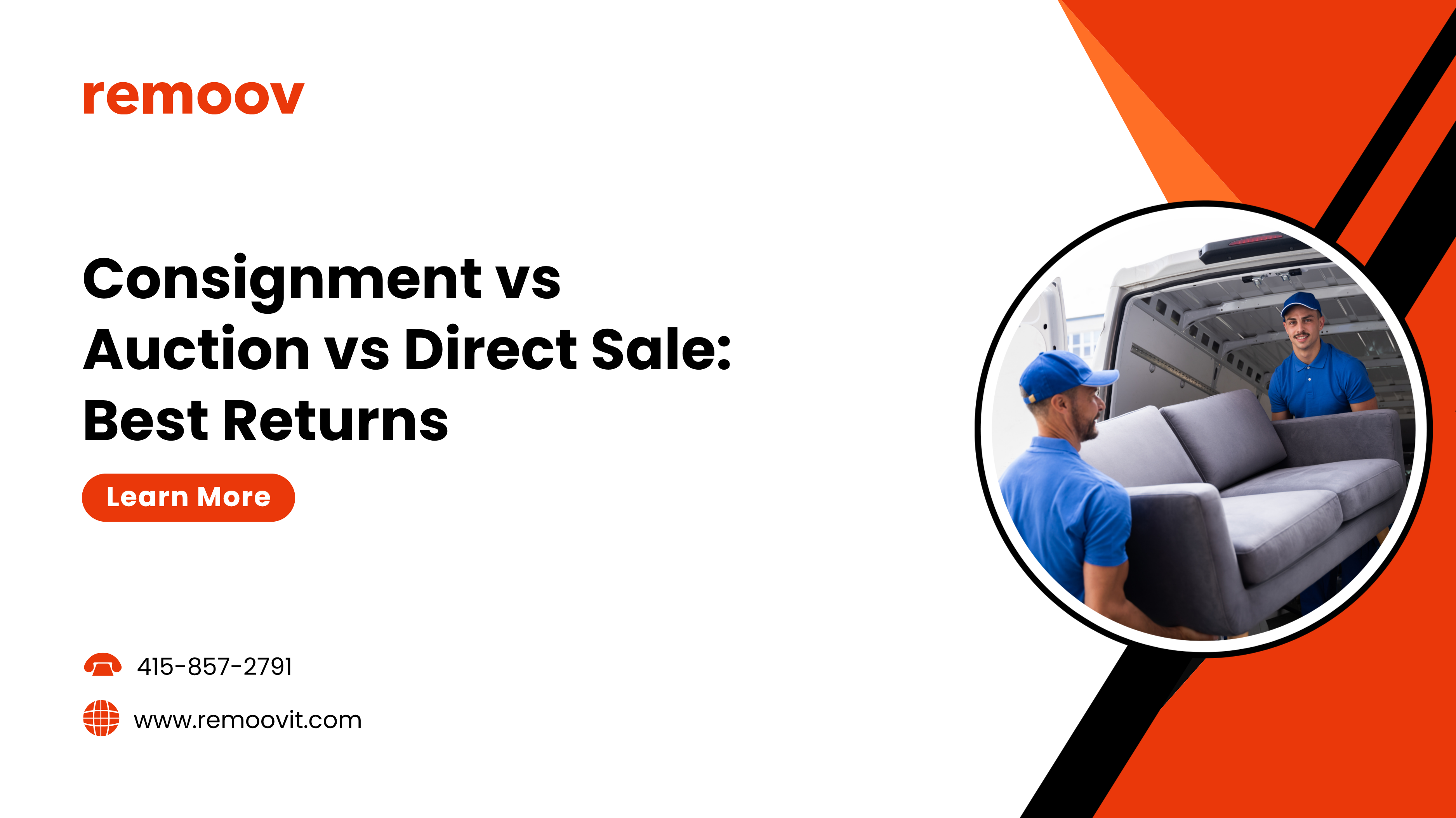 Consignment vs Auction vs Direct Sale: Best Returns